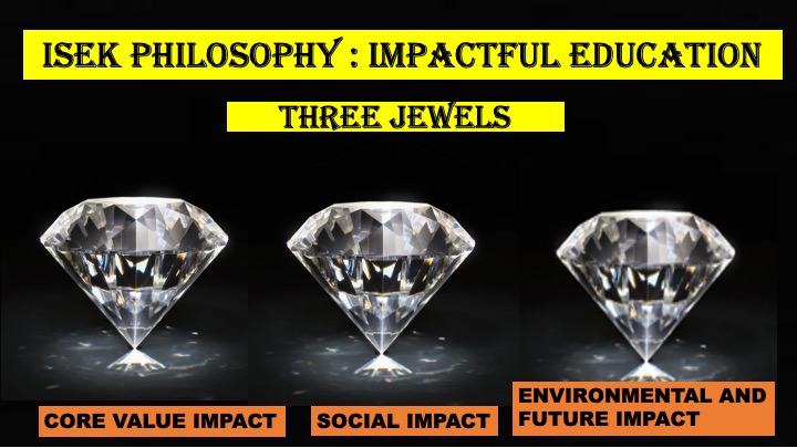 ISEK CONDUCTED PARENT ORIENTATION FOR THE NEW ACADEMIC YEAR 2023-24